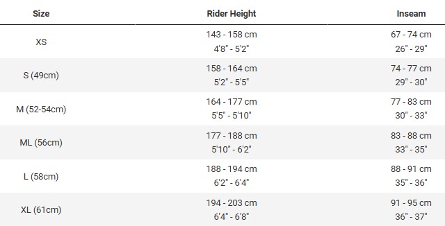 2026 Trek Checkpoint SL 7 AXS Gen 3 Gravel Bike - Dark Red