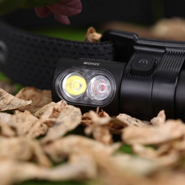 Magic Shine 500 Lumen Headlamp