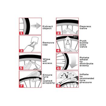 Bike Maintenance | Evo Cycles | NZ's Bike Shop