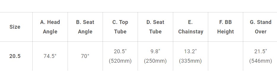 Haro Downtown 20.5" BMX Army Green
