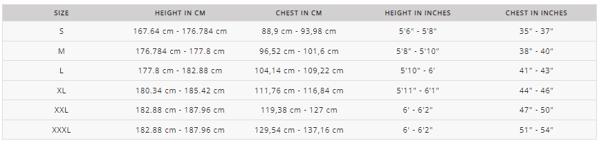Fox Baseframe Pro D30 Jacket