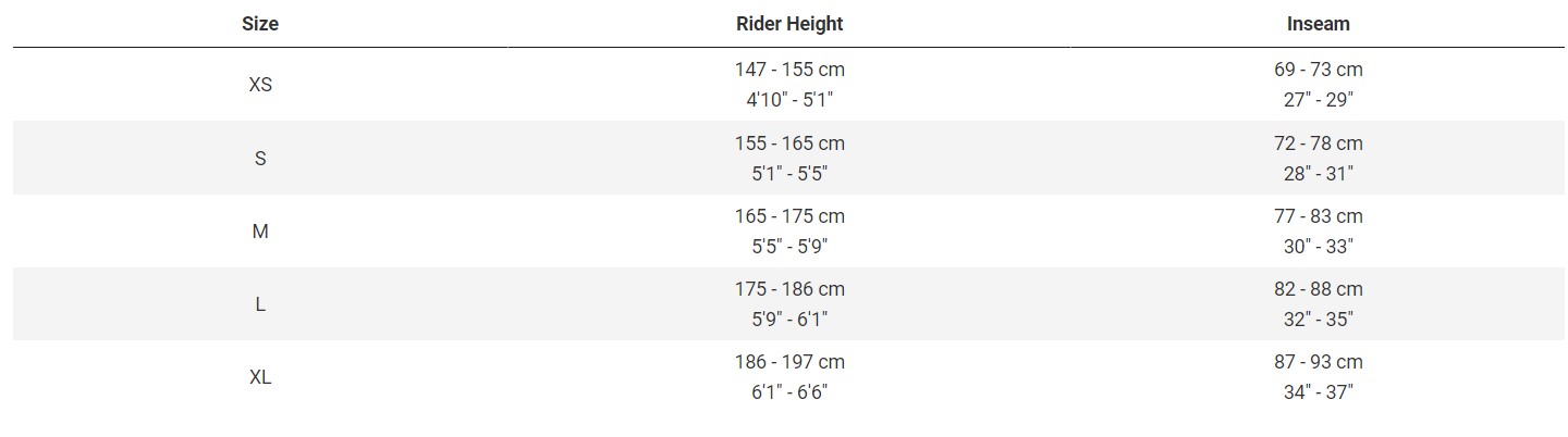 Trek Verve 1 Galactic Grey