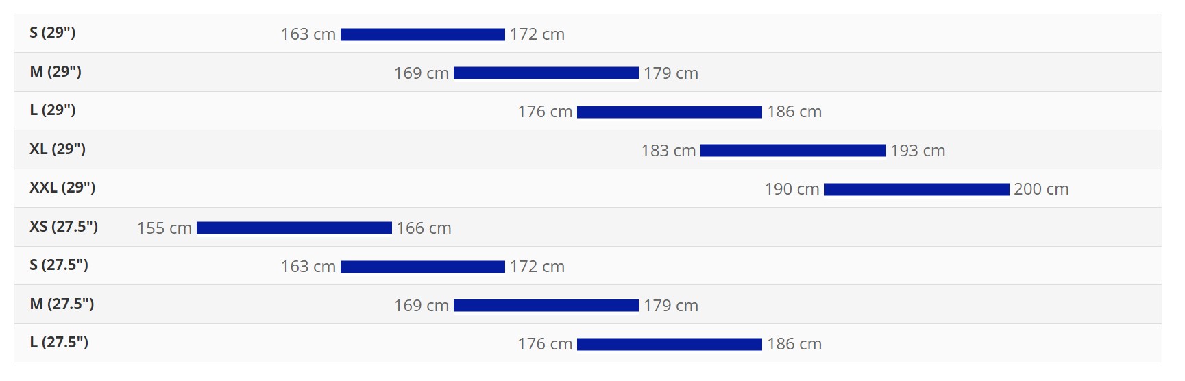 2024 Giant Talon 2 Metallic Black