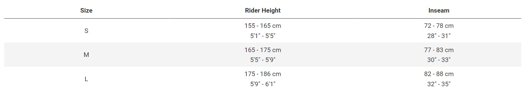 2023 Trek Verve 1 Lowstep Lava