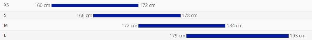 2021 Giant Trinity Advanced Pro 2 Tri/TT Bike