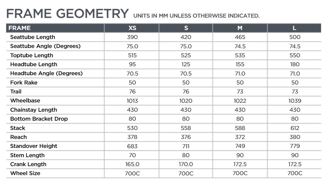 Liv Devote Advanced 2 Gravel Bike Candy Navy