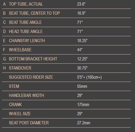 SE Big Ripper Purple Rain