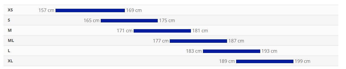 2021 Giant Contend AR 4 Road Bike