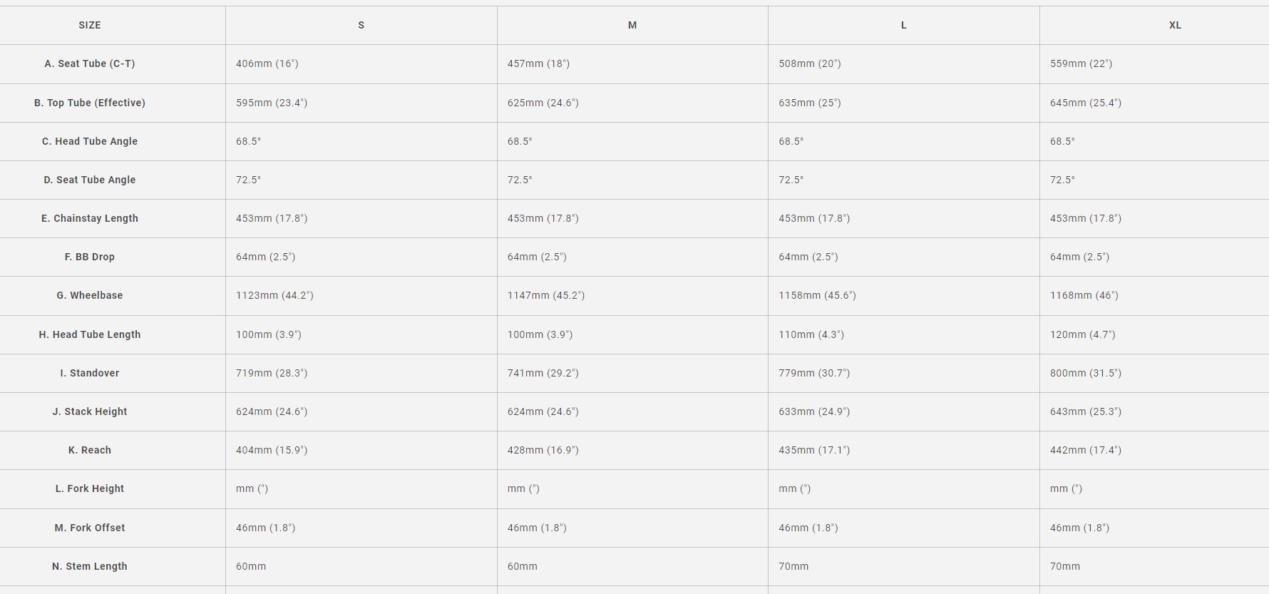 Haro Flightline Two 29 DLX MTB Matte Black